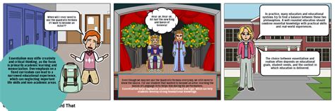 Realism Vs Essentialism Storyboard Por E5aa6775