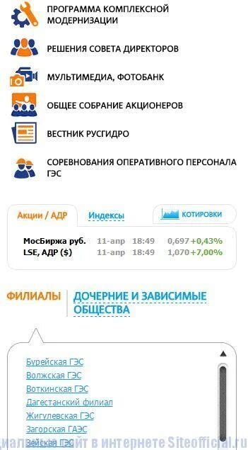 Portal Sitepages Default Aspx