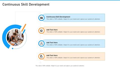Continuous Skill Development In Powerpoint And Google Slides Cpb PPT Presentation