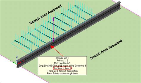 Discrete Loads On A Beam Model