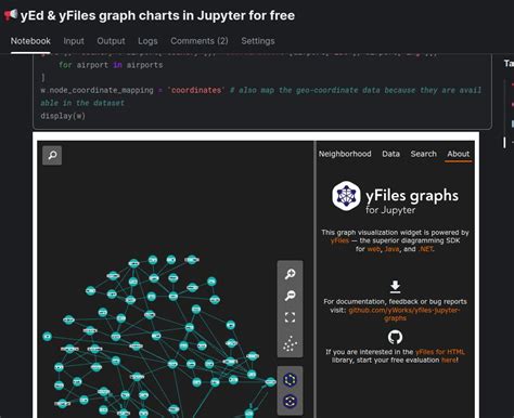 adrien sales on linkedin kaggle dataviz datascientist jupyter