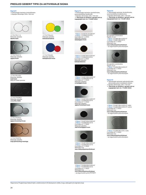 Geberit Sigma Aktivacione Tipke Pdf
