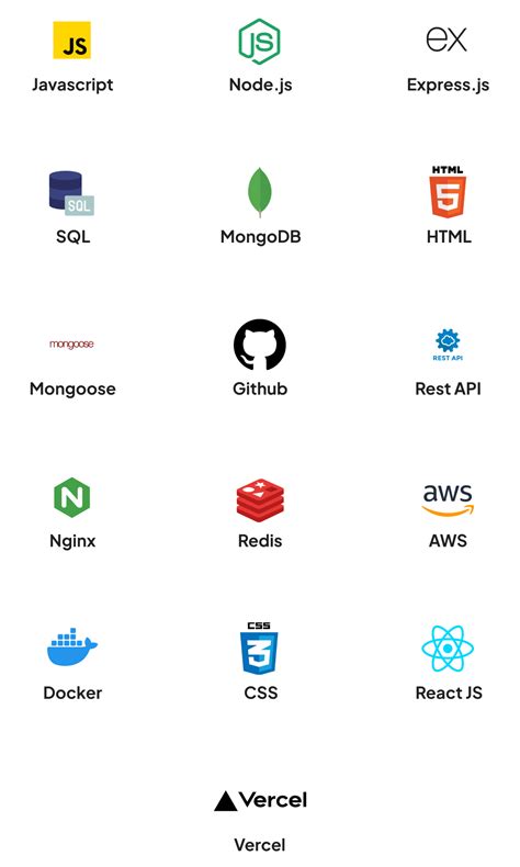 Full Stack Development Launchpad Airtribe
