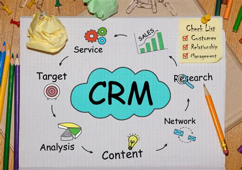 How Can You Get Maximum Value And Utility Out Of Your Crm By Maximizing
