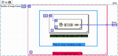 Insert 2d Arrays Into 3d Array Ni Community