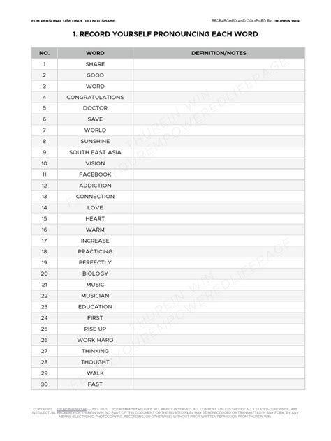 Eppm Pre Training Record And Analysis Notes Pdf Copyright