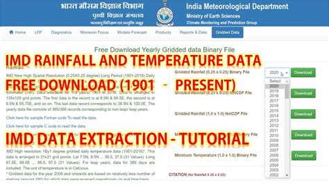 Imd Rainfall And Temperature Data Free Download Extraction Of Imd Data Tutorial Youtube