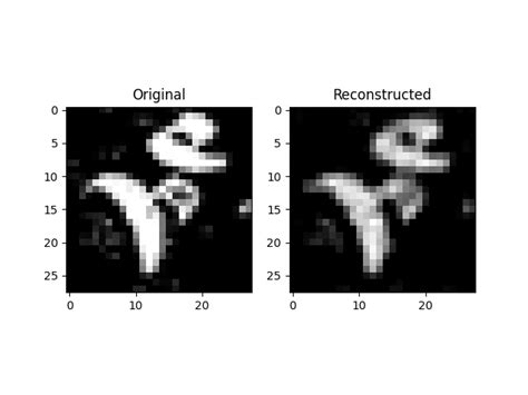 Overview Of Autoencoder For Medieval Mnist Dataset Autoencoder