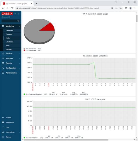 Centos Stream 9 Zabbix 6 0 Add Monitoring Target Windows Server World
