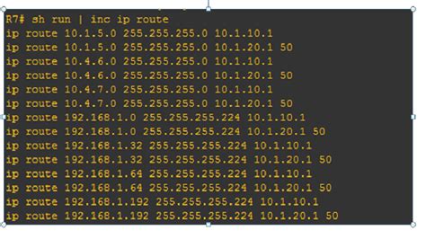 Floating Static Routes Ccie Enterprise