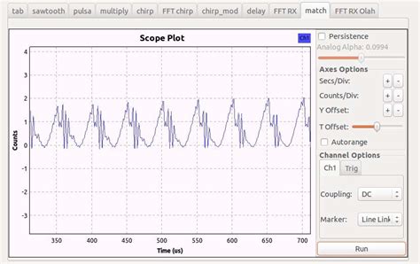 chirp modulated signal left and the spectrum output delay results