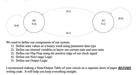 Objective The Purpose Of This Lab Is To 1