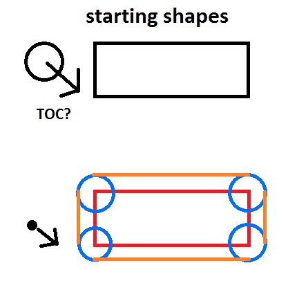 D Rectangle Circle Continuous Collision Detection Game Development Stack Exchange
