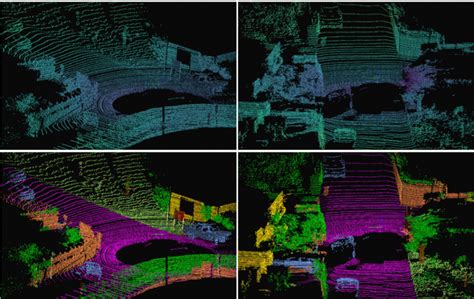 On The Segmentation Of 3d Lidar Point Clouds