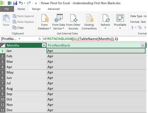 Using Firstnonblank Lastnonblank In Dax Power Bi Excel Are Better Together