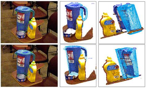 Sensors Free Full Text Drnet A Depth Based Regression Network For