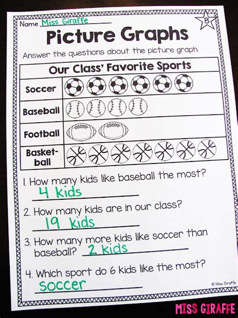Miss Giraffe S Class Graphing And Data Analysis In First Grade