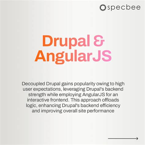 Top Front End Frameworks For Drupal Pdf