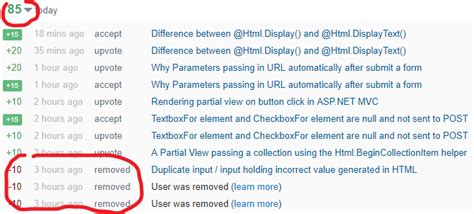 reputation calculations meta stack overflow