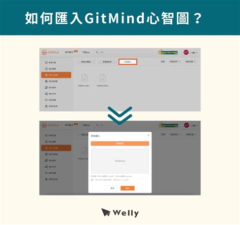 Gitmind心智圖教學！gitmind網頁版功能操作、下載心智圖 Welly Seo