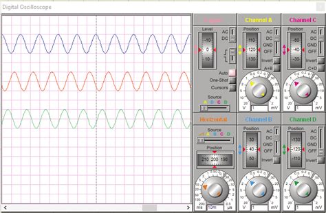 3 Gives The Display Of Values On The LCD Phase Voltages Are Displayed Download Scientific