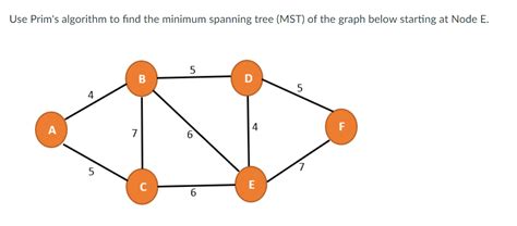 Solved Use Prim S Algorithm To Find The Minimum Spanning Chegg