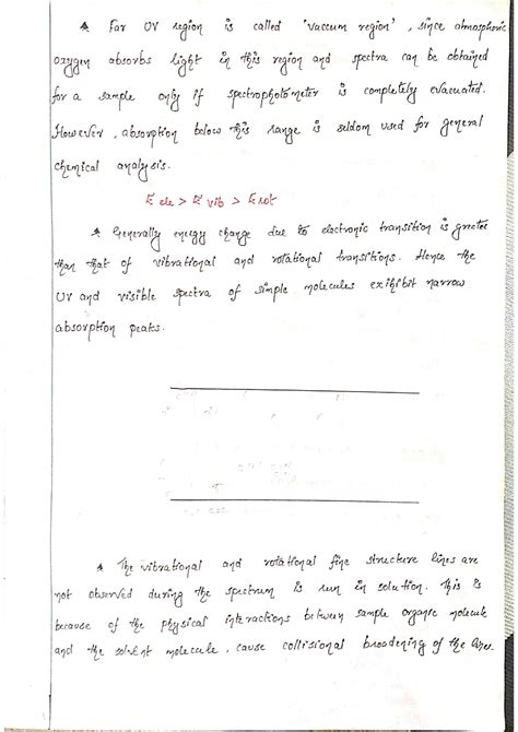 Solution Uv Visible Spectrum Handwritten Notes Studypool