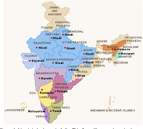Figure 1 From A Language Is A Dialect With An Army And Navy Semantic