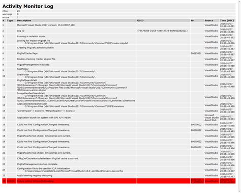 Unknown Error On Opening Visual Studio 2017 Stack Overflow