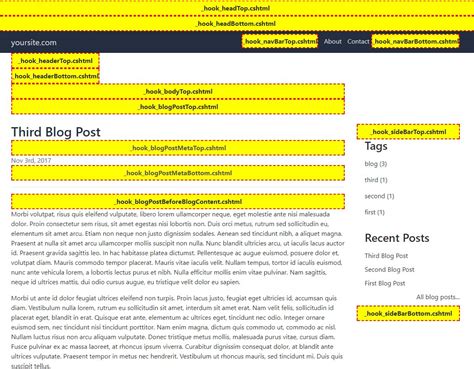 GitHub GarethElms Simple Blog Engine For Asp Net Core A Simple Blog Engine For ASP NET Core