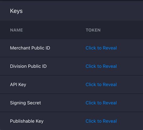 Bolt Public Postman Api Network