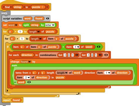 Advent Of Code 2024 Day 4 Share Your Projects Snap Forum