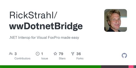 Github Rickstrahl Wwdotnetbridge Net Interop For Visual Foxpro Made Easy