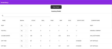 github aravind kocherlakota inventory