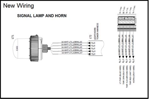 File Lt New Png EMIT Controls