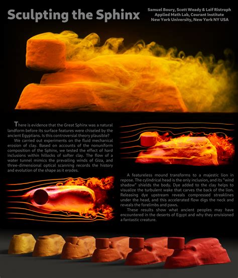 The Egyptians Did Not Build The Great Sphinx Of Giza Alone