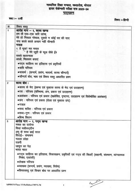 Mp Board 11th Hindi Syllabus 2023 24 Download Mpbse Class 11 Hindi Marking Scheme Pdf
