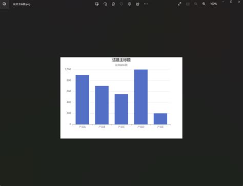 echarts数据可视化 第3章 echarts组件详解 3 3 工具栏 echarts工具栏 csdn博客