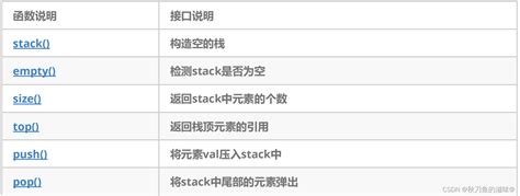 【c 杂货铺】详解 stack 和 queue deqeue csdn博客