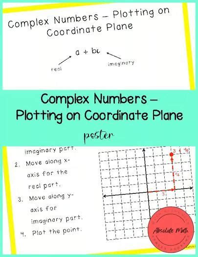 9 Complex Numbers Ideas Complex Numbers Numbers Complex