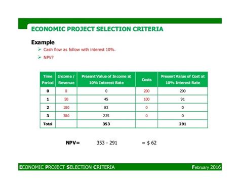 Economic Selection Criteria