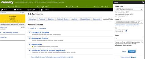 Fidelity Minimum Deposit A Guide To Funding Your Account