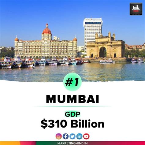 mithilesh singh posted on linkedin