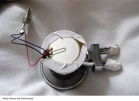 Technesexual Interface Erotic Mixed Reality Performance Digicult Digital Art Design And