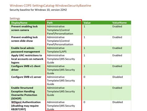Thomas Kurth On Linkedin M365documentation Msintune Wpninjas M365doc M365