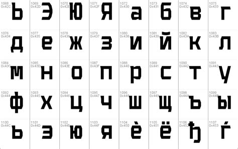 codename coder free 4f windows font free for personal