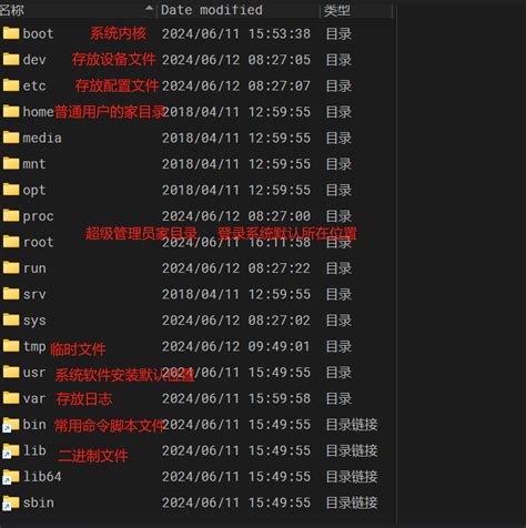 云计算第二天学习笔记——linux基础操作命令 linux云计算命令及用法 csdn博客