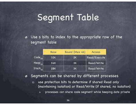 segment table summaries computer architecture and organization docsity