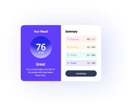 results summary component figma