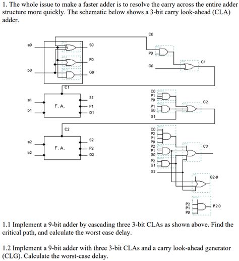 1 The Whole Issue To Make A Faster Adder Is To